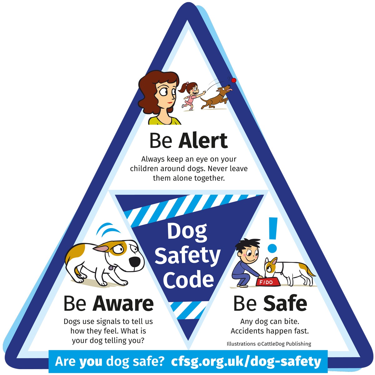 Dog Safety Guidance | chscp